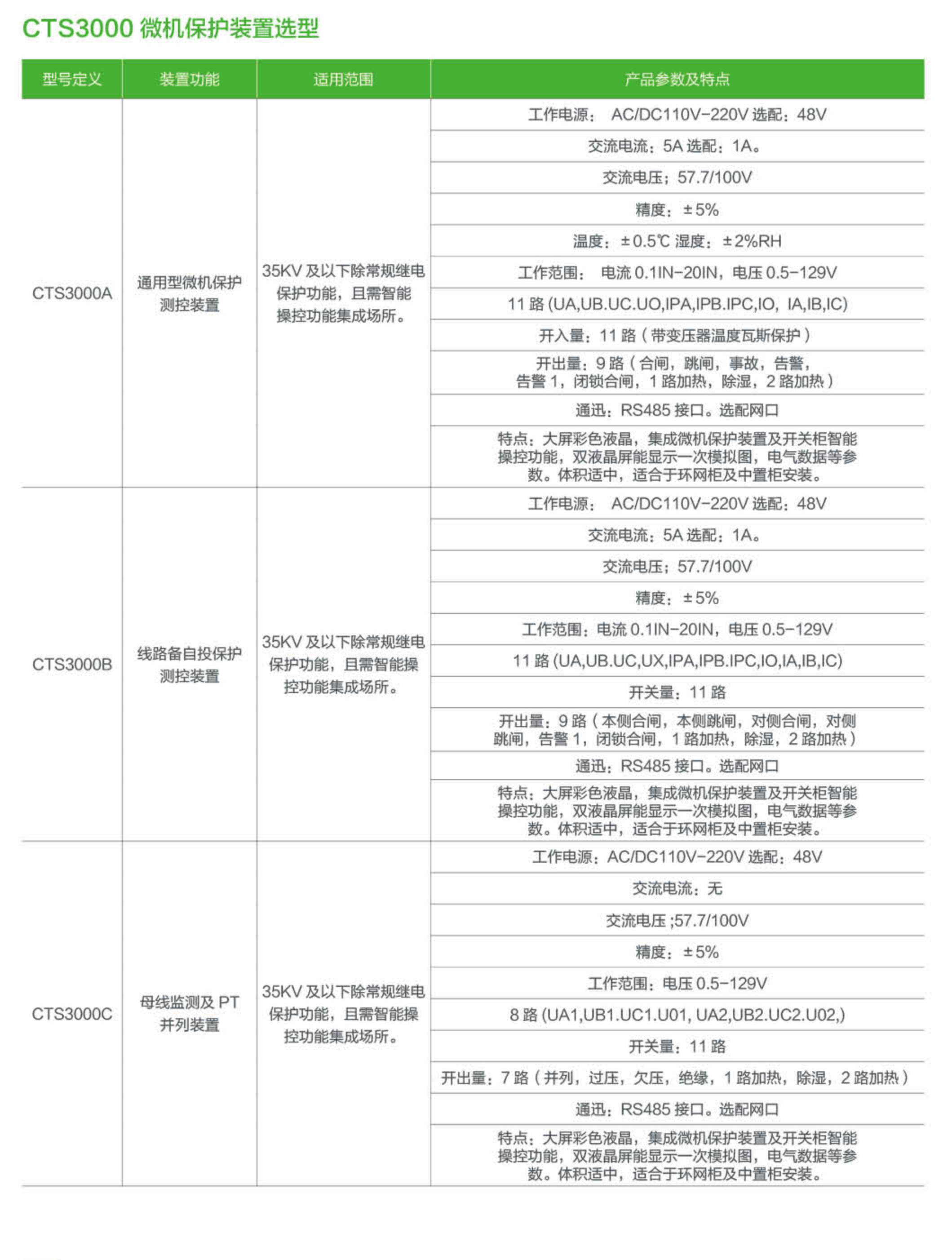 CTS3000微机保护装置 - 楚通电气官方网站