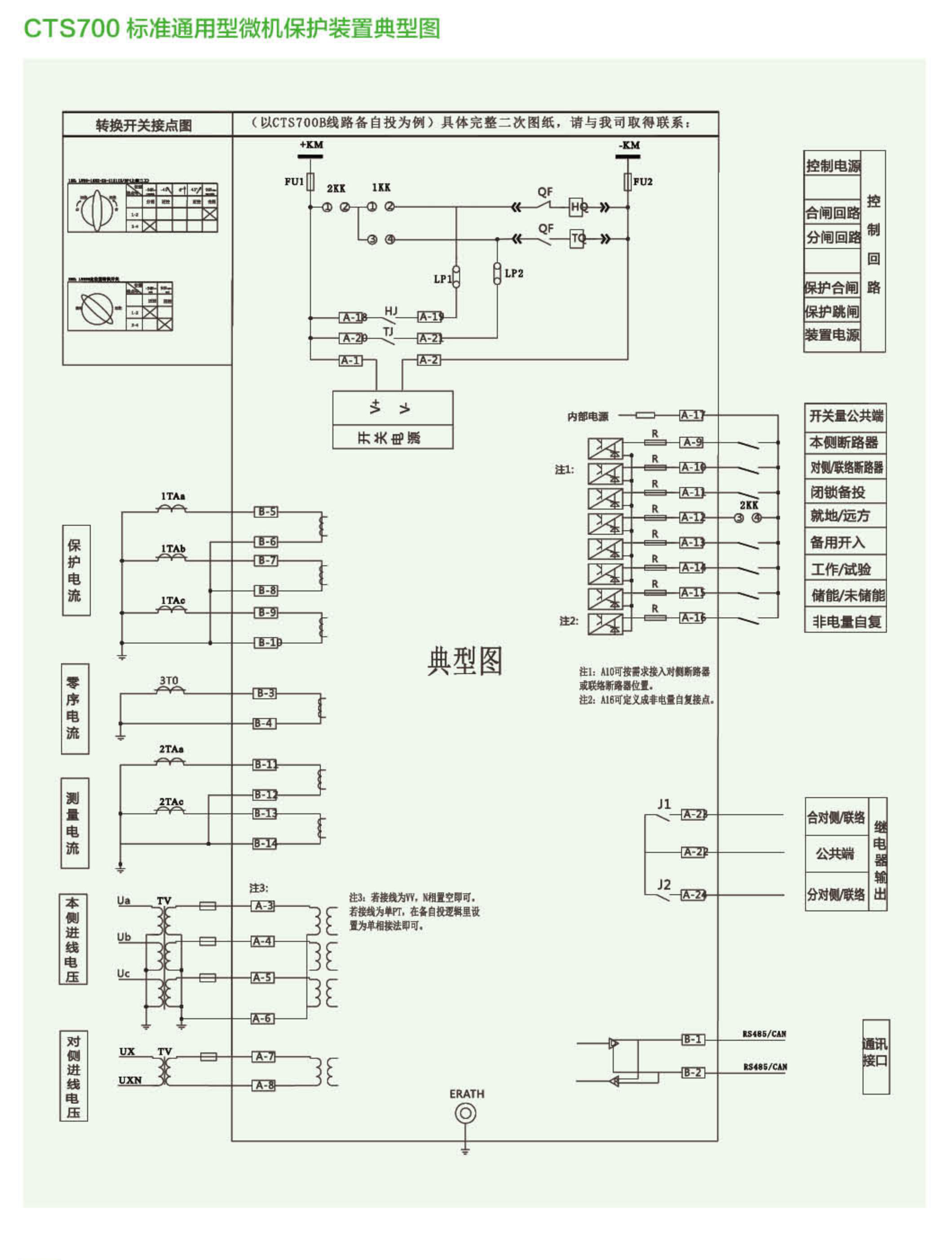 CTS700系列标准通用型微机保护装置 - 楚通电气官方网站