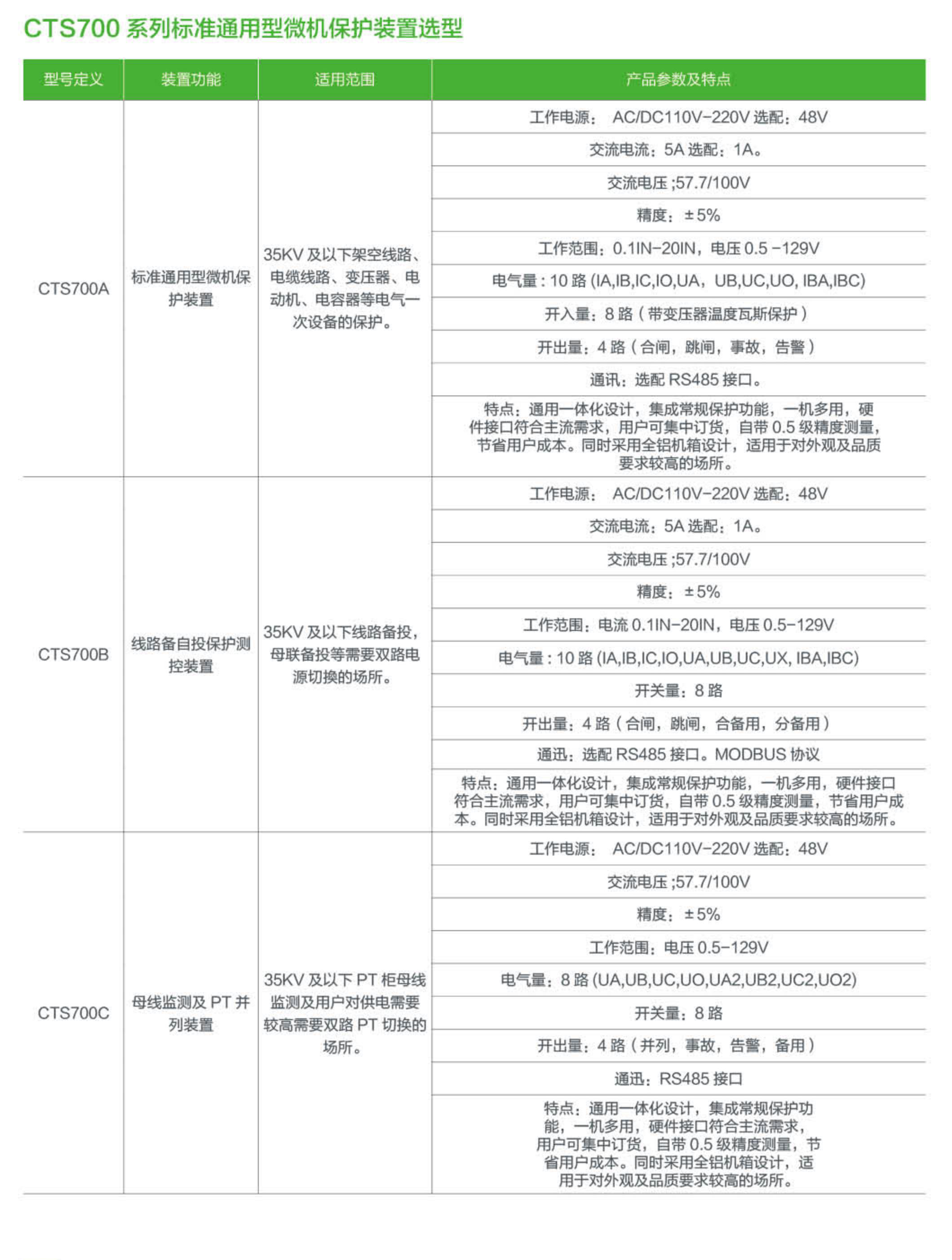CTS700系列标准通用型微机保护装置 - 楚通电气官方网站